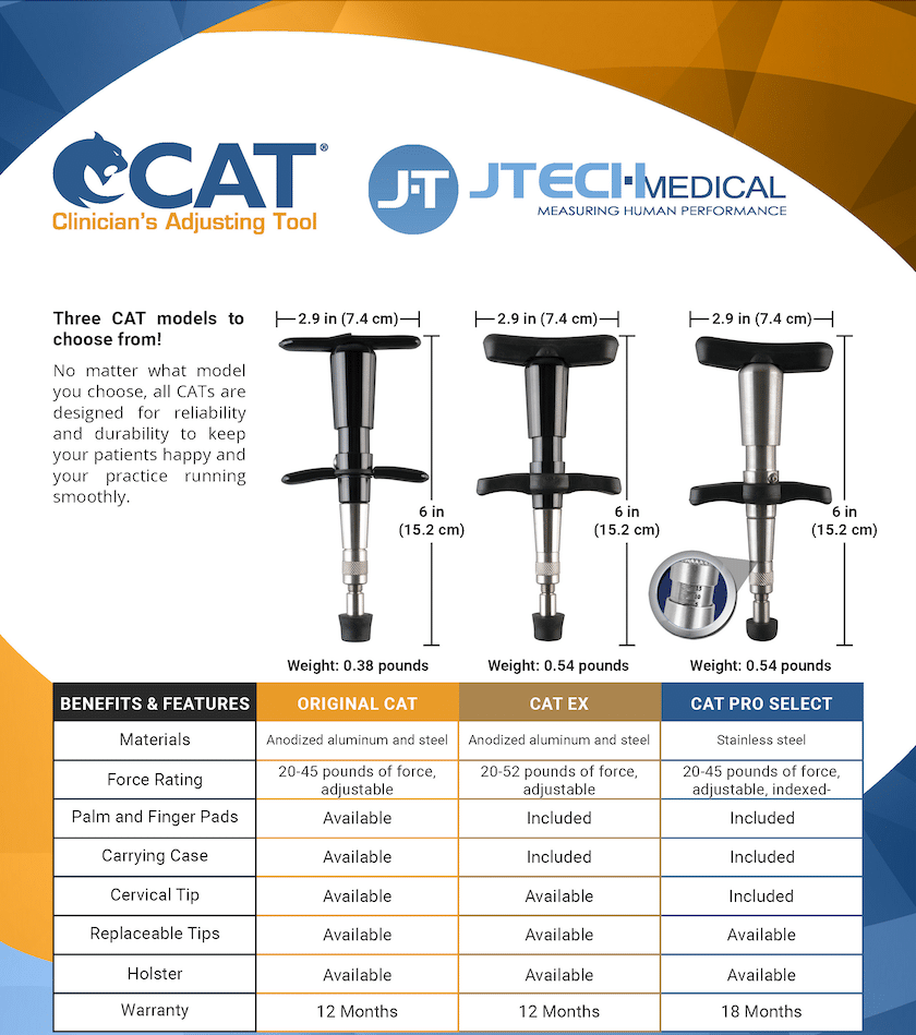 The Original CAT — Chiropractor Adjustment Tool - JTech Medical